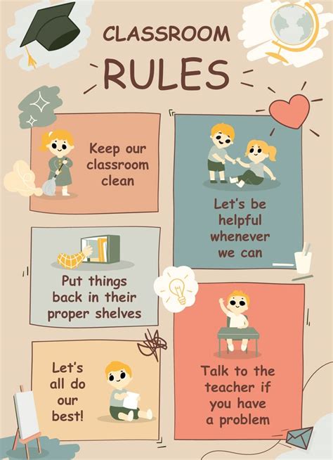 Positive Classroom Rules Examples 36 Creative Ways To Introduce And
