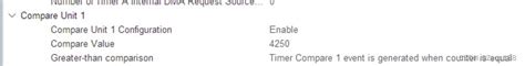 基于cubemxhal库stm32中hrtim高分辨率定时器的基本使用（自存）stm32 Hrtim Csdn博客
