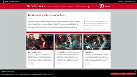 Ranking The Best Cpu Benchmarking Software For 2024