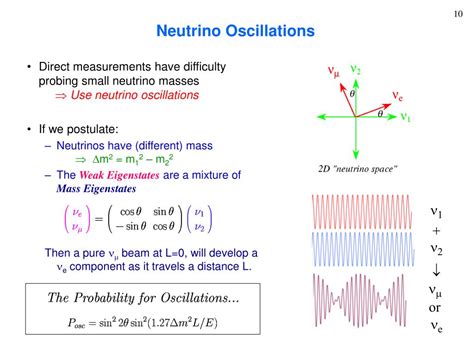 Ppt Neutrino Masses And Oscillations A View Of The Next Steps