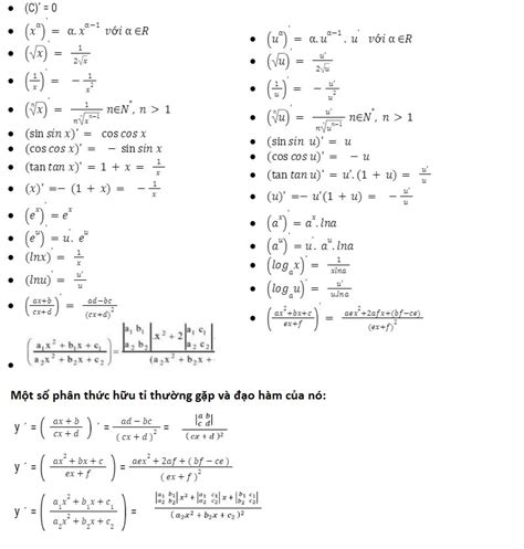 Đạo Hàm Phép Chia Khám Phá Bí Mật Toán Học Đằng Sau Các Tỉ Lệ Thay Đổi