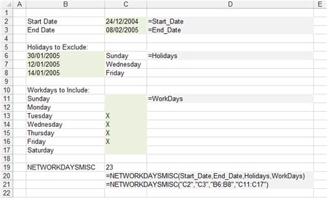 Excel Functions NETWORKDAYSMISC