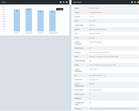 Intel Core I N Alder Lake N Cpu Pemmzchannel