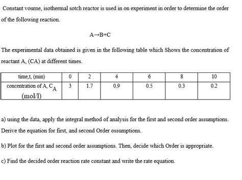 Solved Constant Volume Isothermal Batch Reactor Is Used In Chegg