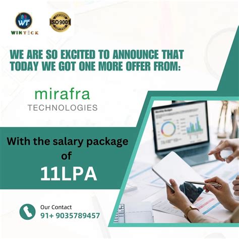 Winteck Software Solutions On Linkedin Success Is Built On The Foundation Of Hard Work And