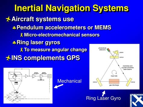 Ppt Vhf Omnidirectional Range Vor Powerpoint Presentation Free Download Id1284329 Ppt Vhf Omnidirectional Range Vor Powerpoint Presentation Free Download Id1284329