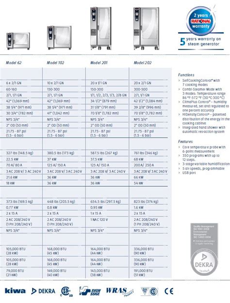 Rational Combi Oven Bali Kitchen Equipment