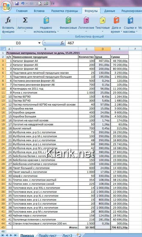 Функция впр в Excel пошаговая инструкция Использование функции ВПР с