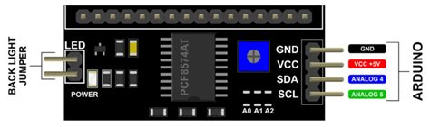 i2c lcd on arduino robo india tutorials learn arduino robotics
