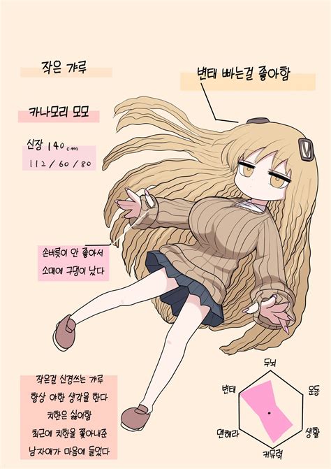 140cm 갸루녀 Akira Manga Concept Art Characters Cartoons Comics