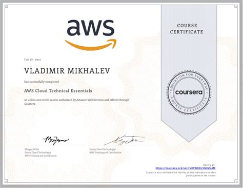 Author Devops Compass Guided It Solutions By Docker Captain