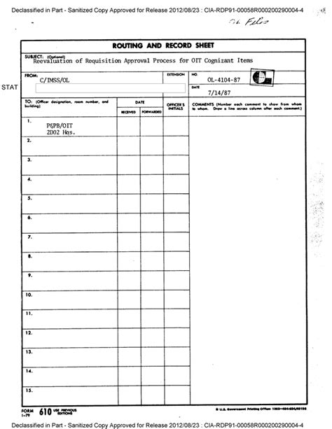 Reevaluation Of Requisition Approval Process For Oit Cognizant Items