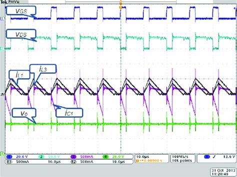 Experimental Waveforms Of Case 5 With D 0 25 R 500 From The Top