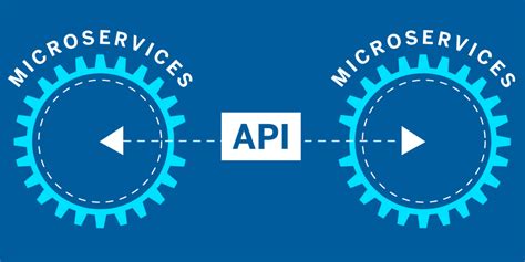 Embracing Microservices A Path To Scalability And Innovation