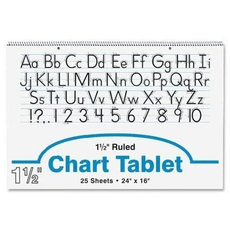 Buy Manuscript Chart S 24 X 16 White S For Kindergarten Chart Paper School Smart Chart