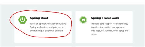 Java学习之SpringBoot 请别耽误我写BUG 博客园 Java学习之SpringBoot 请别耽误我写BUG 博客园