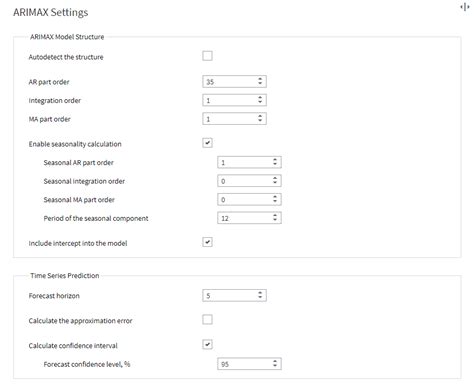 How To Predict Sales Using The Arimax Algorithm Megaladata