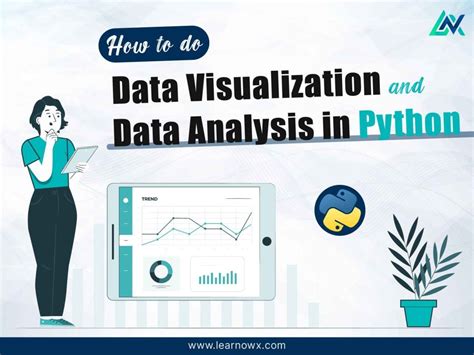 How To Do Data Visualization And Data Analysis In Python 2023