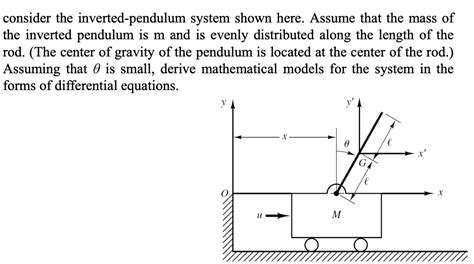 Solved Consider The Inverted Pendulum System Shown Here Chegg