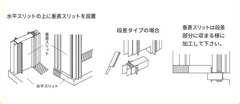 垂直スリット エキスパンウォール株式会社