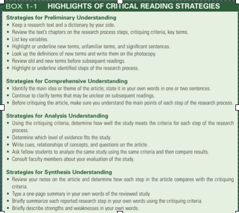 Ebp Ch Flashcards Quizlet