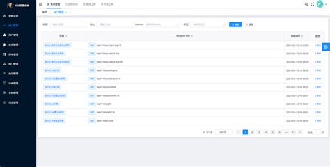 How To Use Github Create Your Free Blog By Steve Medium
