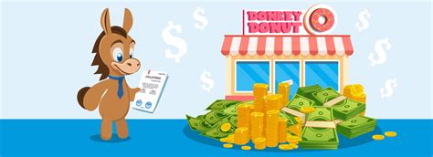 7 Types Of Business Loan Collateral How Much Do I Need