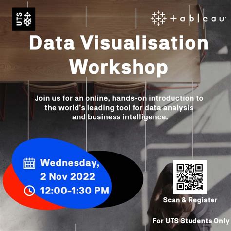 Amanda White Oam On Linkedin Dataviz Datavisualisation