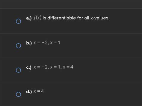 Solved Decide The Value S Of X For Which F X Is Not Chegg Com