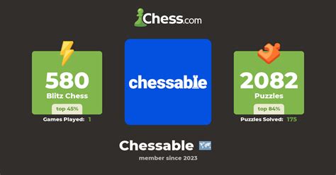 Chessable Chess Profile