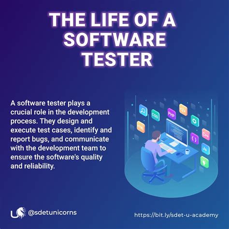 Sdet Unicorns On Linkedin Sdetunicorns Manualtesting