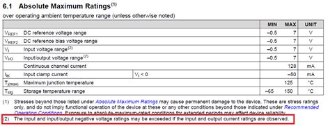Pca9306 Input And Inputoutput Negative Voltage Tolerance Interface Forum Interface Ti
