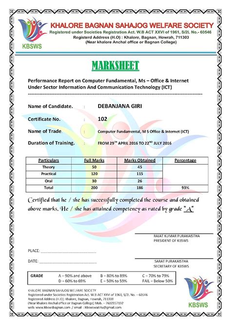 Sample Marksheet And Certificate Kbsws Group