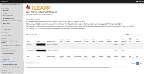 Tool Review Exploring ILEAPP For IOS Forensics