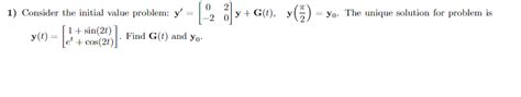 Solved Consider The Initial Value Problem Chegg