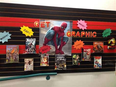 Comic Book Display On Our Slatwall