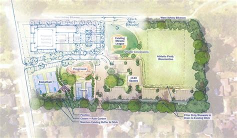 City Of Charleston Recreation