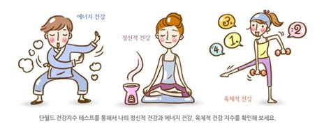단월드 건강지수 테스트를 통해서 나의 정신적 건강과 에너지 건강 육체적 건강 지수를 확인해 보세요 comics