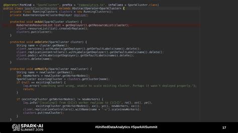 spark operator—deploy manage and monitor spark clusters on kubenetes