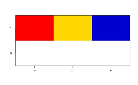 Color Ramp For Bivariate Colors ColorRamp D Multienrichjam