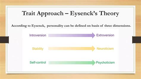 Personality Type And Trait Theory Pptx Personality Type And Trait Theory Pptx