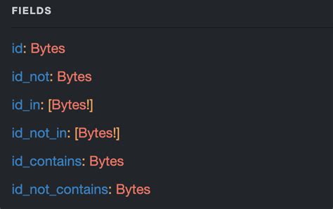 Missing Query Filters For `bytes` Type · Issue 4282 · Graphprotocol