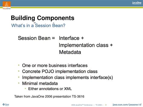 Technical Sessions Scriptinggroovy Simple App Framework Portlet Rest