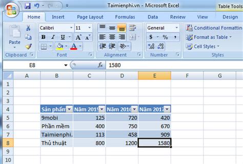 Cách Vẽ đồ Thị Trong Excel 2010 2013 2016 2007 2003