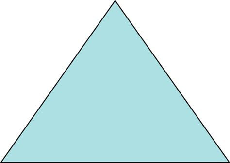 The Ecological Triangle Download Scientific Diagram