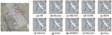 Enhancing Remote Sensing Image Super Resolution With Efficient Hybrid Conditional Diffusion Model