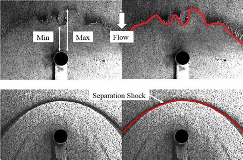 Horizon Shock Boundary Layer Interactions Space Institute