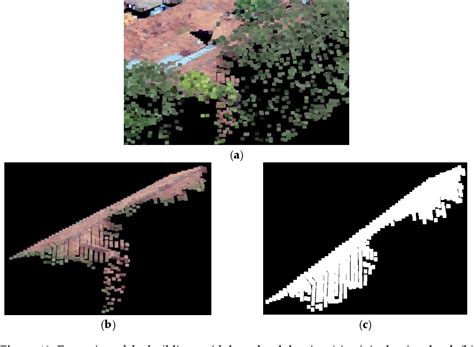 Figure 19 From A Building Point Cloud Extraction Algorithm In Complex
