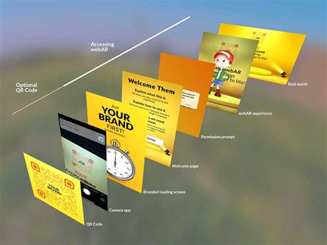 webar that puts ‘your brand first by create webar with awe medium