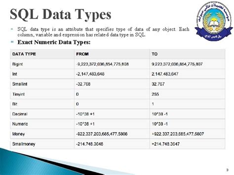 Database Management System Ii 1 Chapter 2 Data